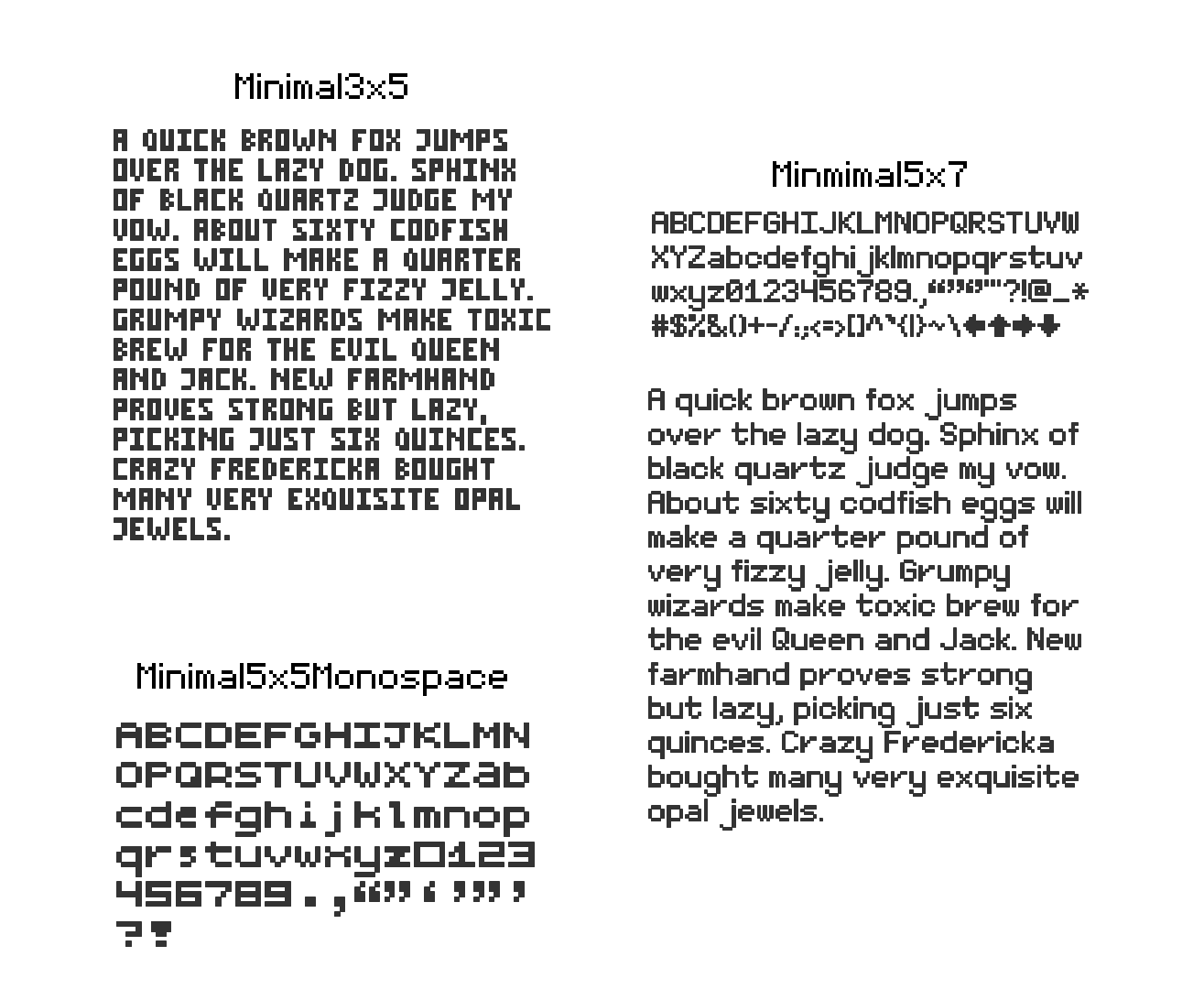 Minimalist Pixel Fonts Liberated Pixel Cup Minimalist Pixel Fonts Liberated Pixel Cup